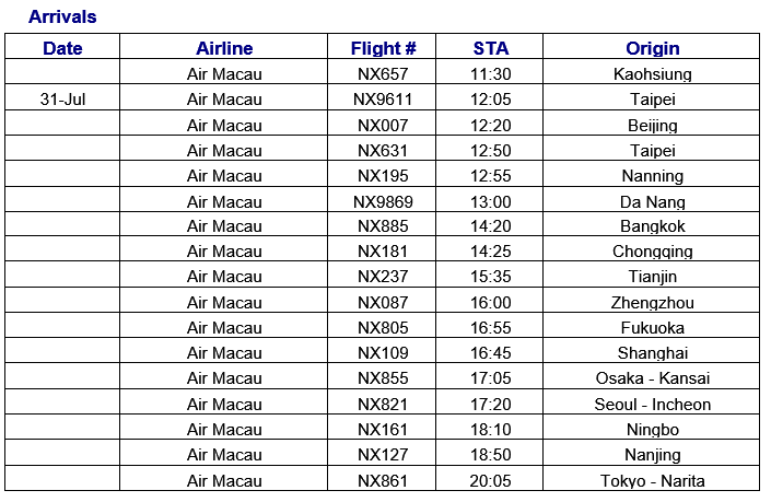 CAM :: Macau International Airport Co. Ltd.